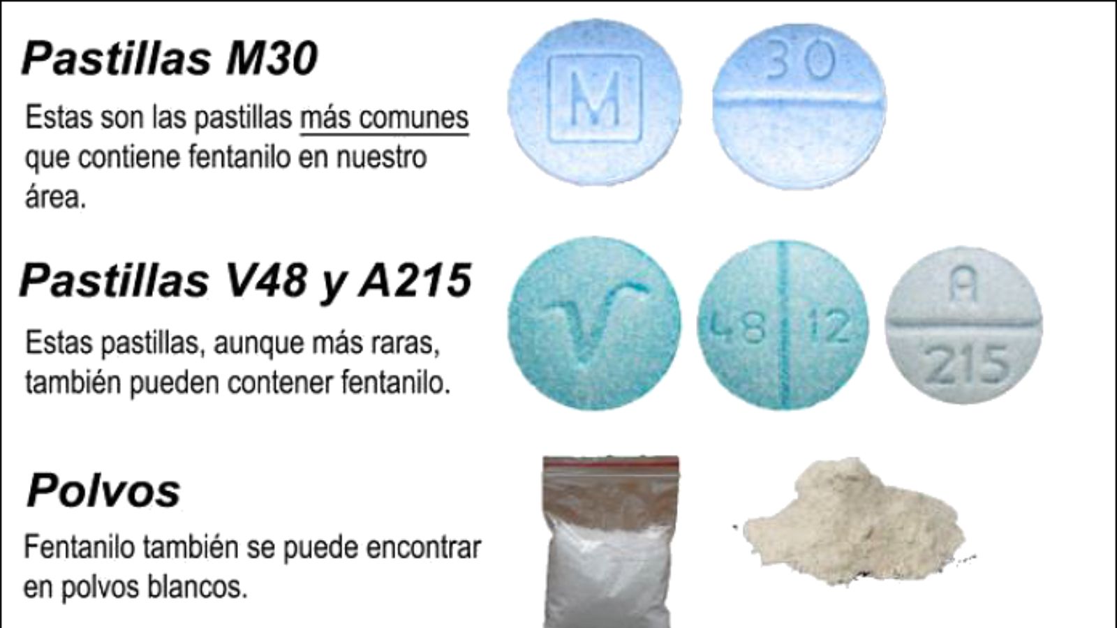 ¿Qué es la pastilla M-30? así se trata su adicción 👉 Local 👉️ En Blanco ...